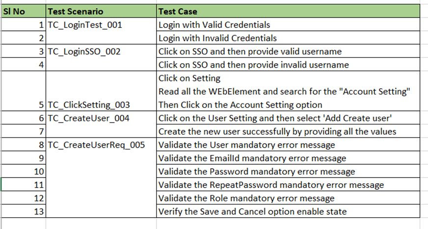 GitHub - jguser369/acquire-createuser