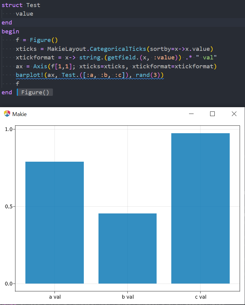 `hlines!` and `vlines!` · Issue #299 · MakieOrg/AlgebraOfGraphics.jl · GitHub