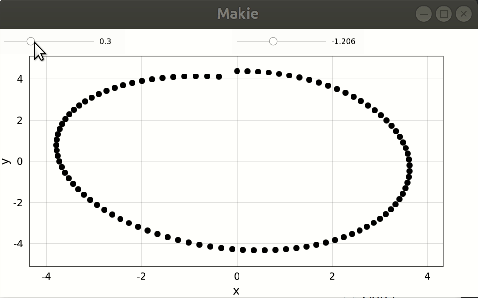 High level Layouting · Issue #183 · MakieOrg/Makie.jl · GitHub