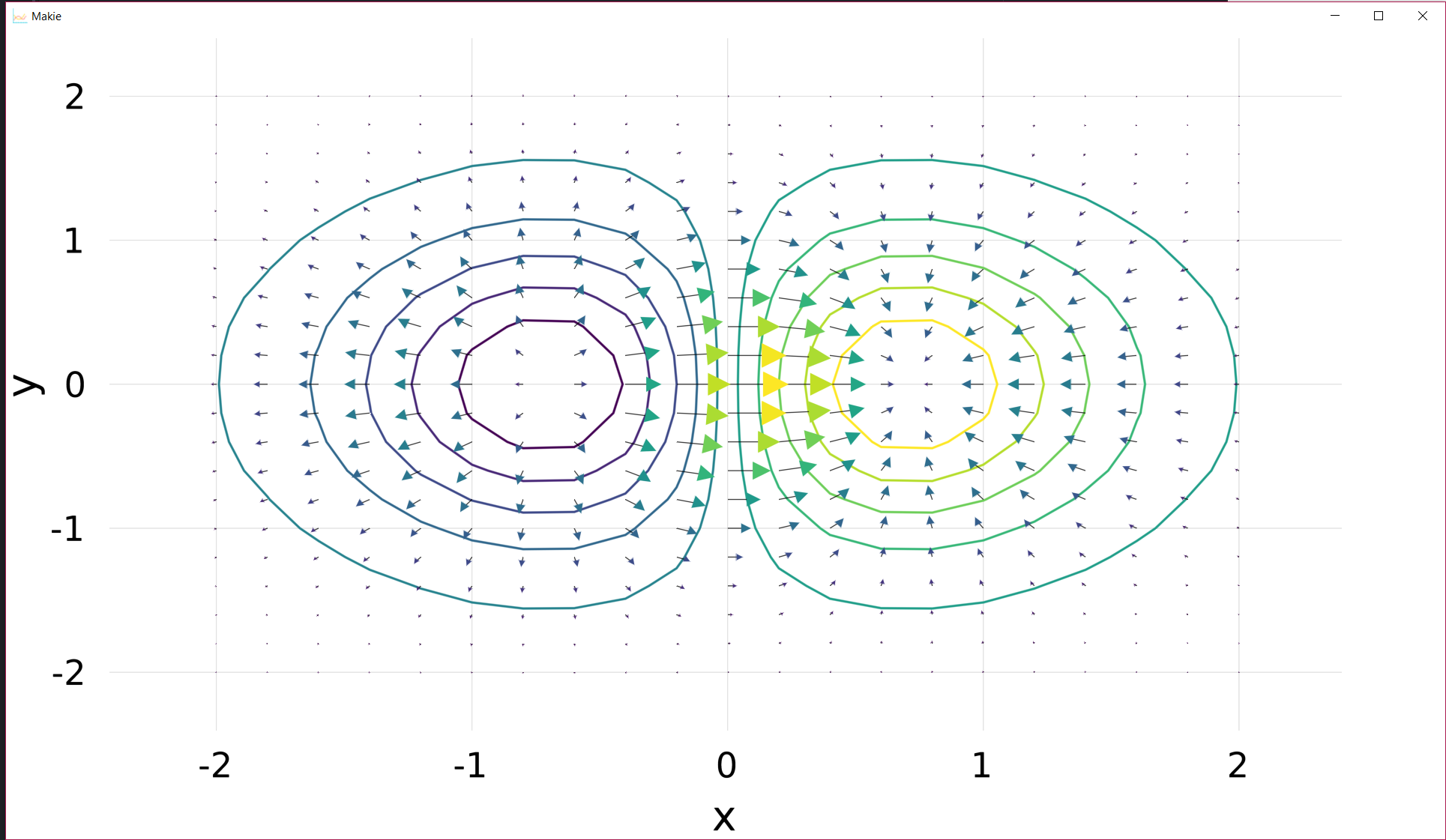 Quiver with variable arrow size · Issue #356 · MakieOrg/Makie.jl · GitHub