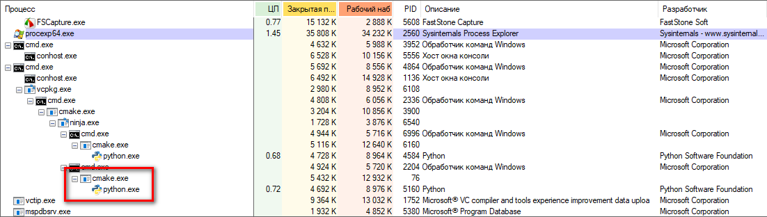 Error Building Package Zeromq X64 Windows Static Failed · Issue 3948