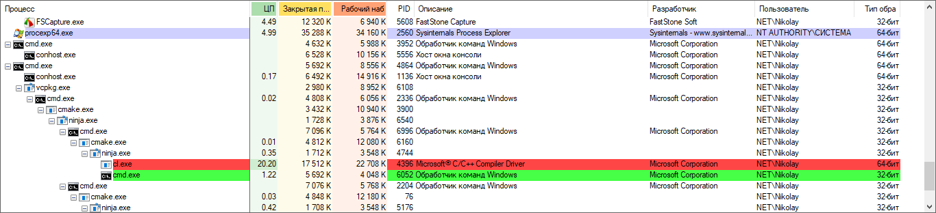 Error Building Package Zeromqx64 Windows Static Failed · Issue 3948 · Microsoftvcpkg · Github 