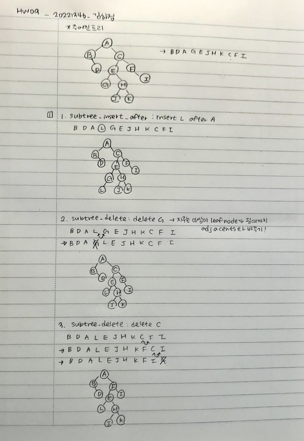 HW09 · Issue #2 · hajeong67/Data-Structure · GitHub