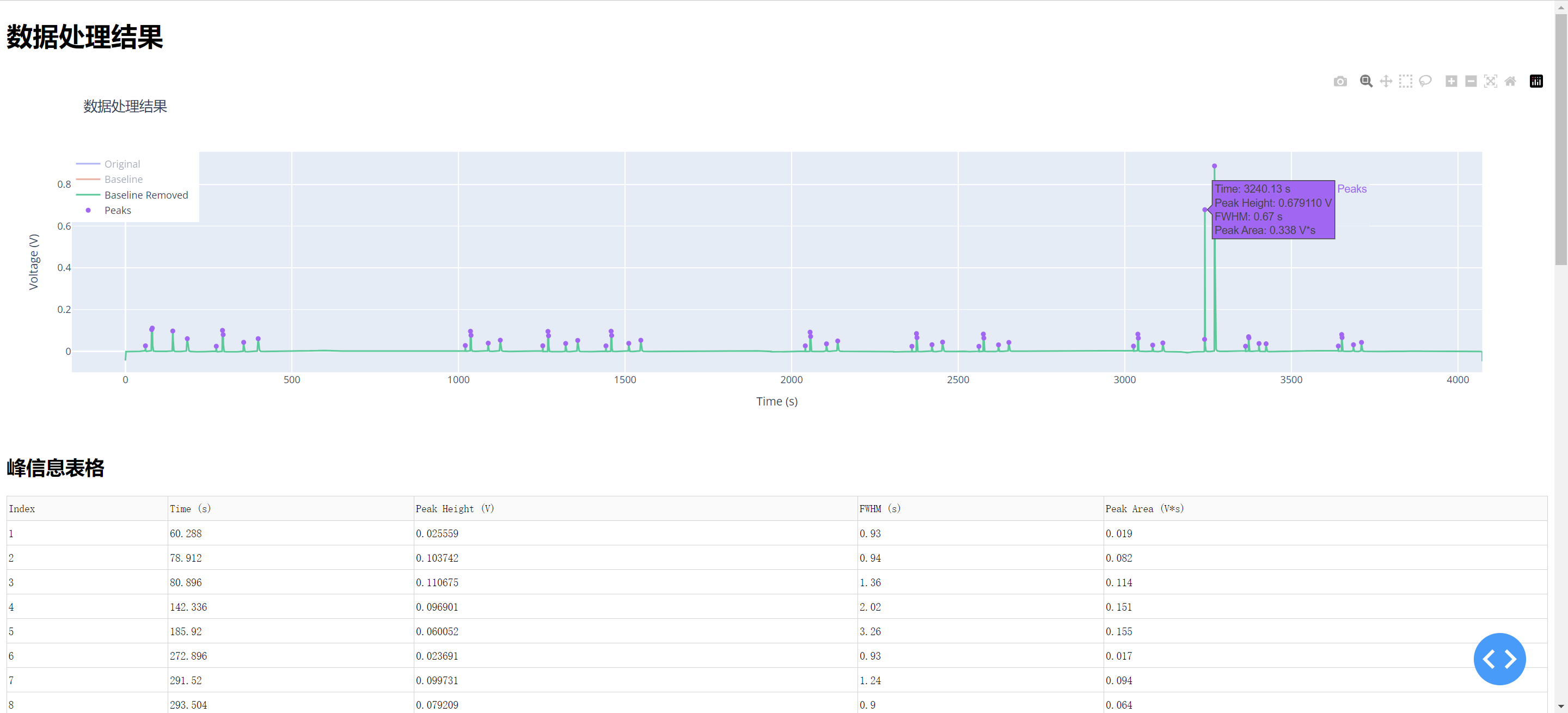 GitHub Sunduoze Open Spectrum Analysis Tools Open Spectrum Analysis