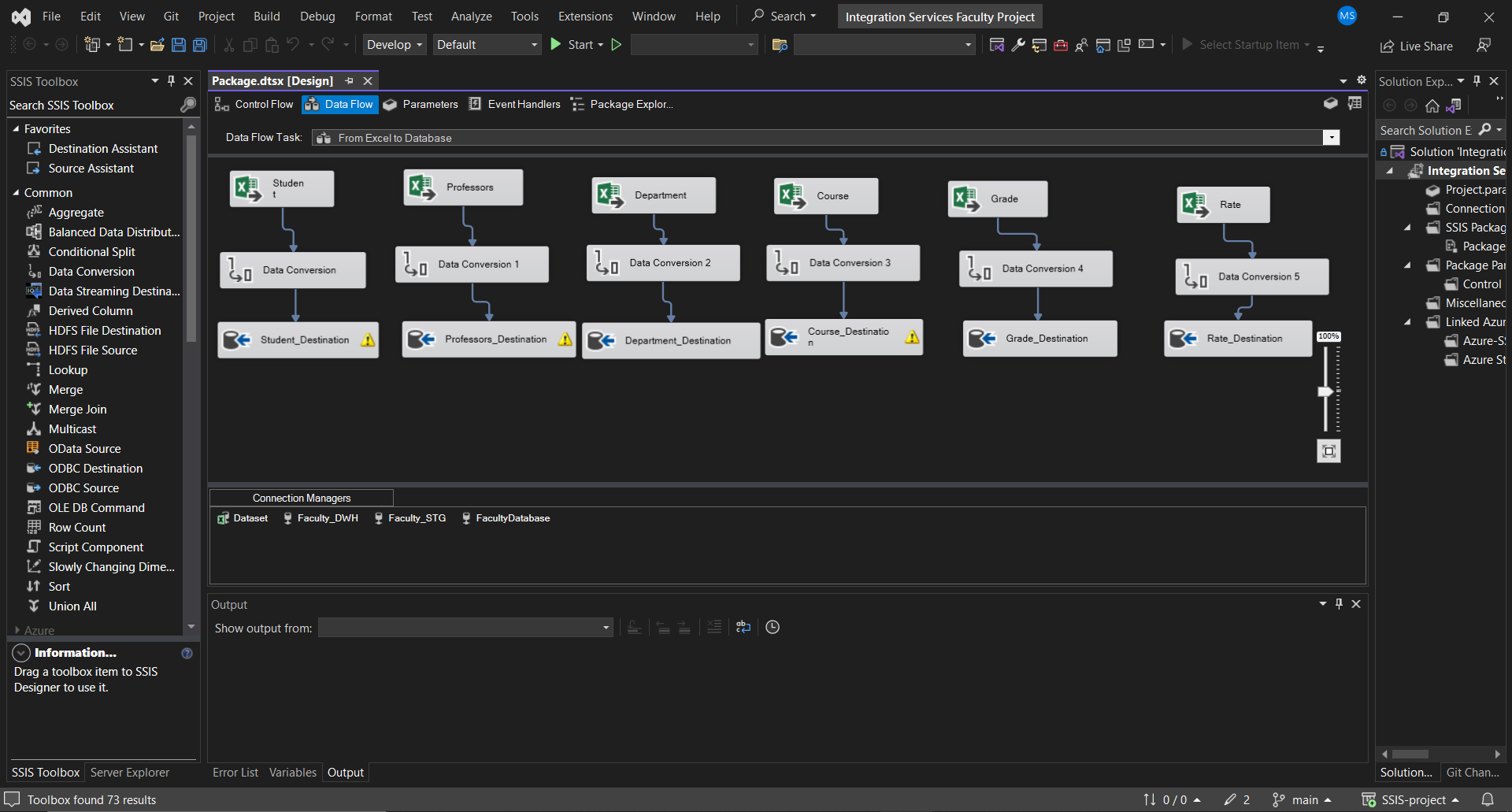 GitHub - CatherineRamy/SSIS-project