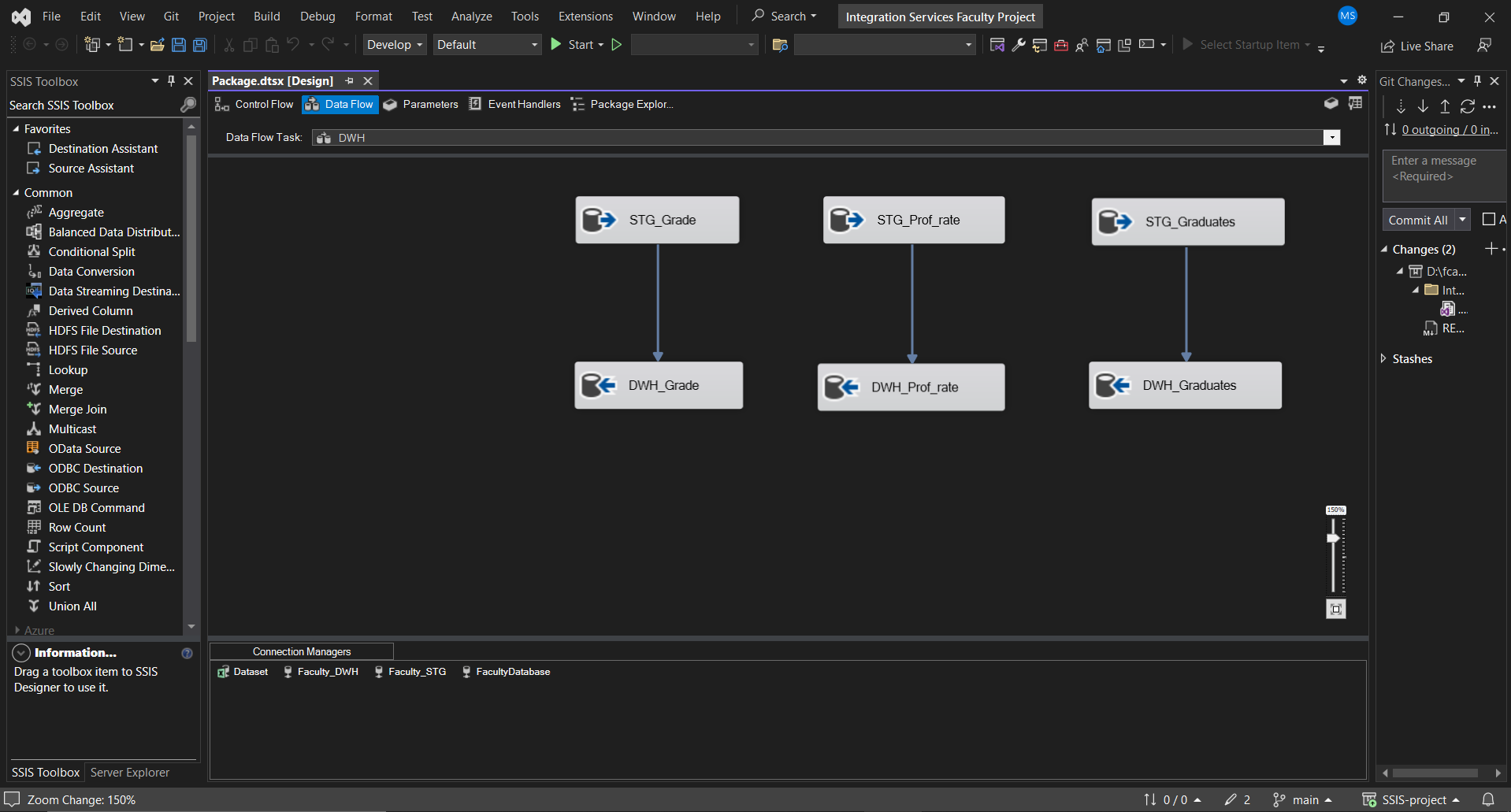GitHub - CatherineRamy/SSIS-project