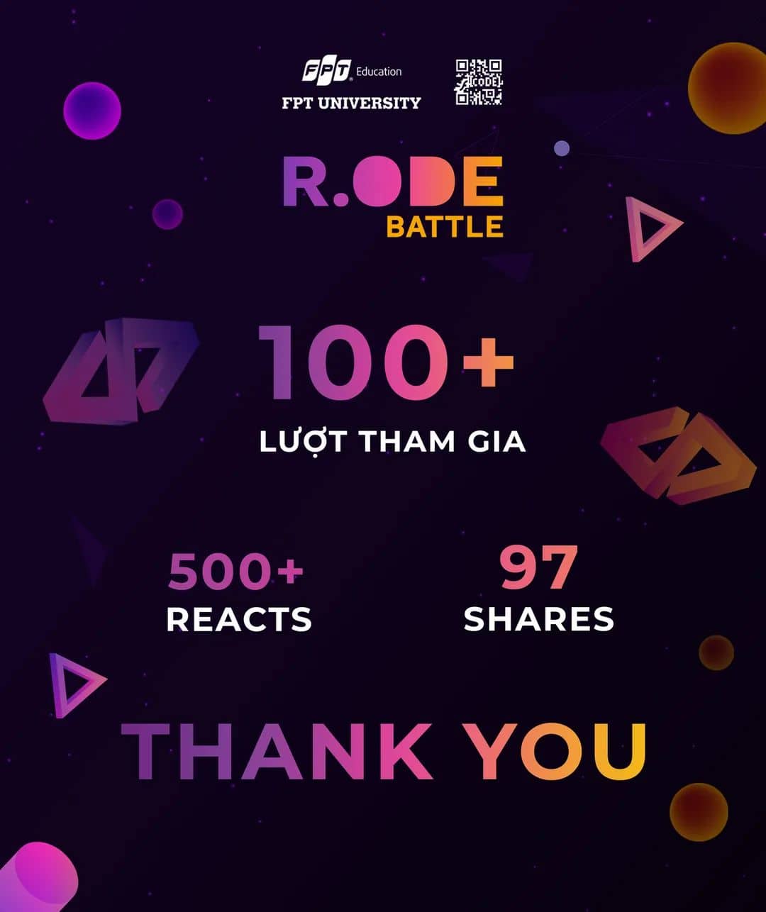 GitHub - ndbao1803/fcode-rode-fe