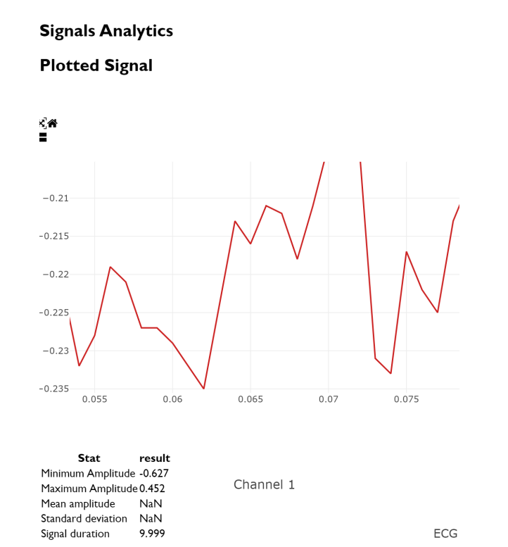 GitHub - hassanelsheikh/Live-Signal-Viewer: In this project, we managed ...