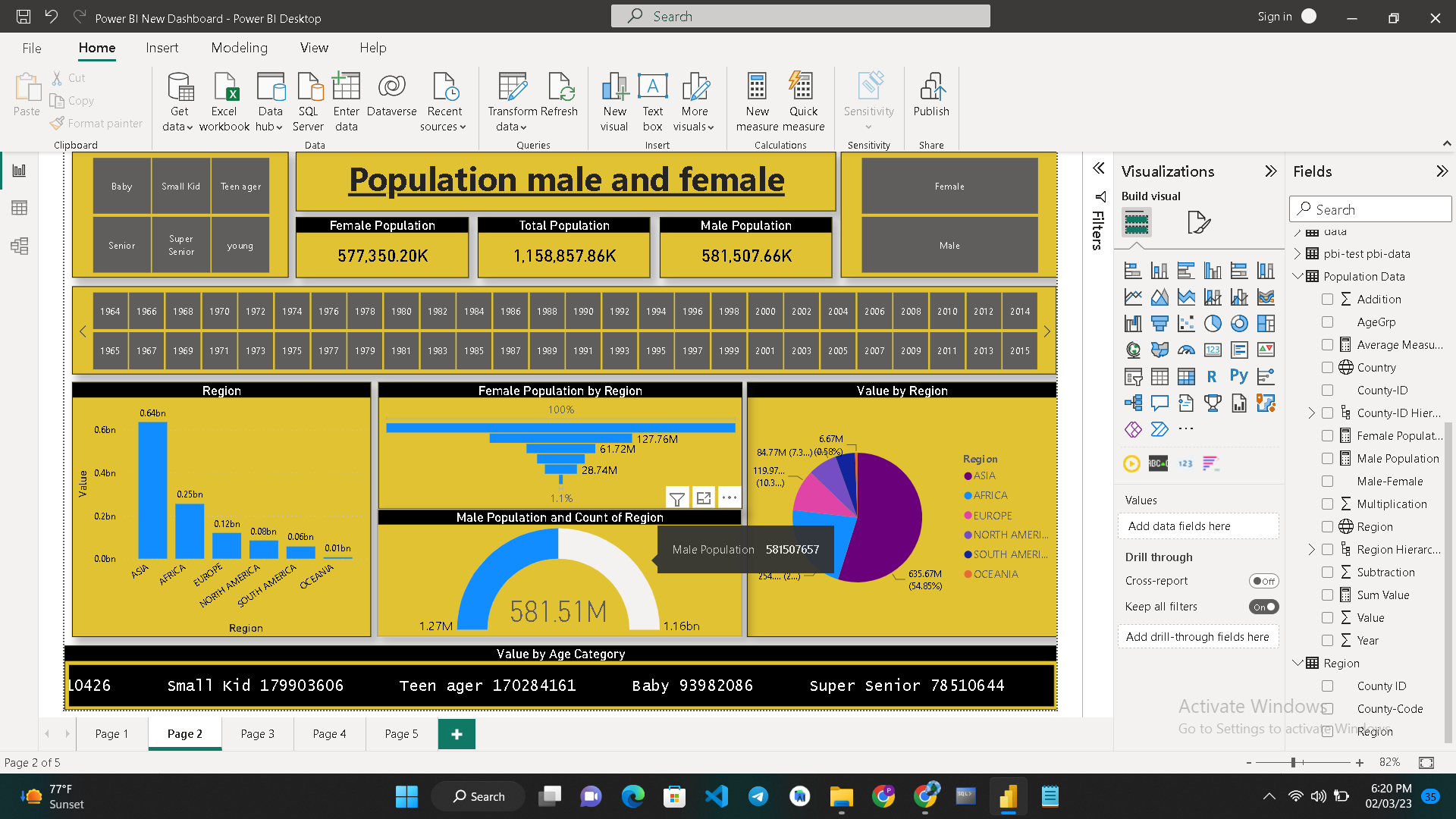 GitHub - ParagPatil02/PowerBI-Dashboard: amazing Power BI Dashboard