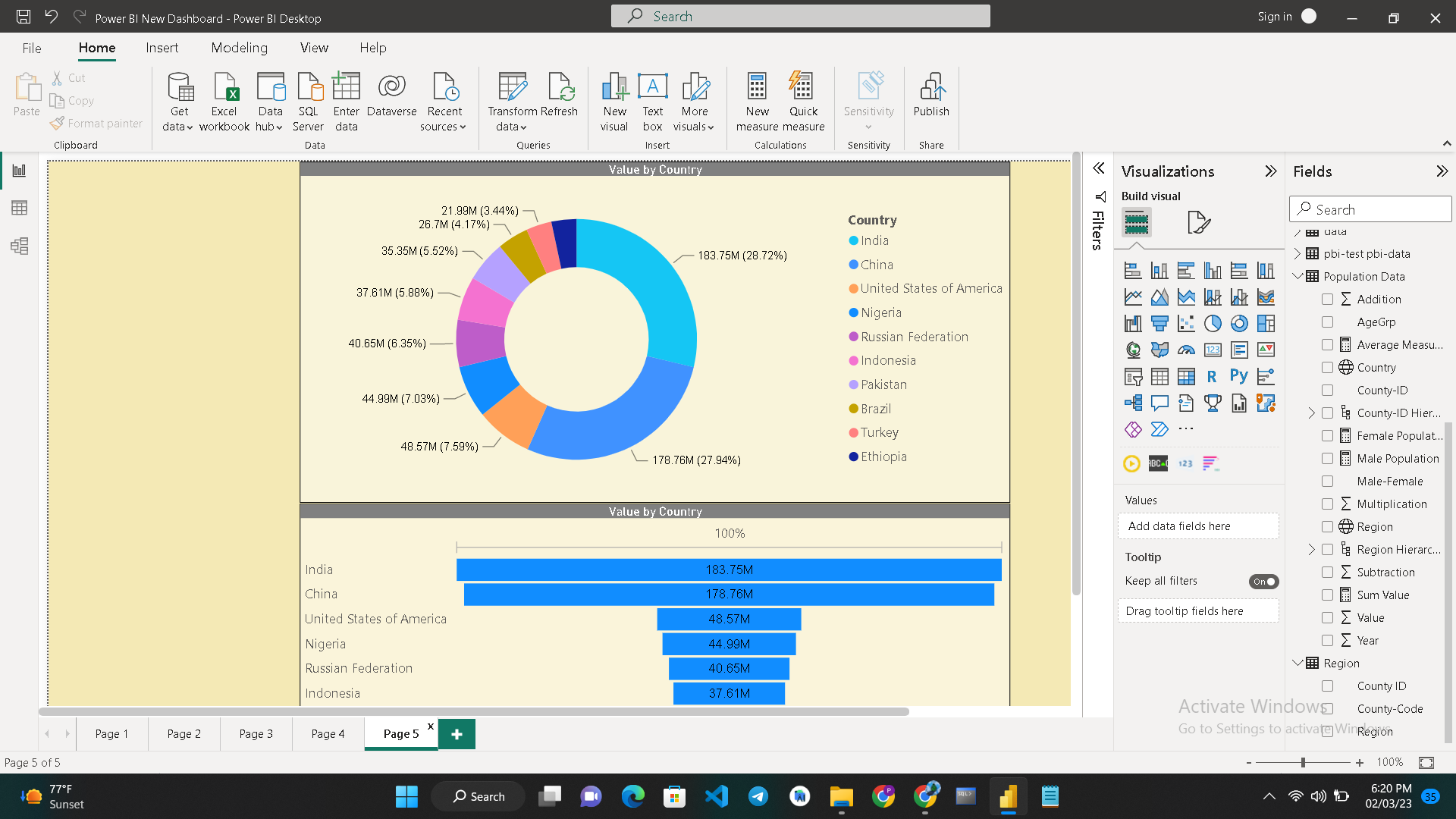 GitHub - ParagPatil02/PowerBI-Dashboard: amazing Power BI Dashboard
