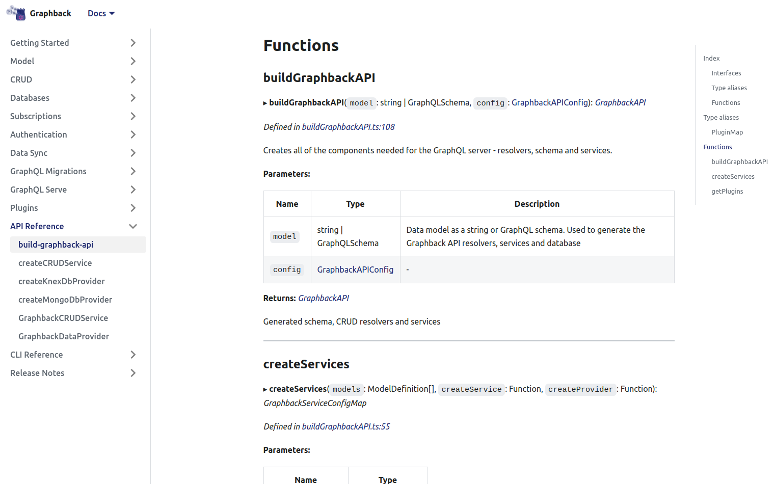 Publish user facing API docs by using https://typedoc.org and friends · Issue #1702 · aerogear ...