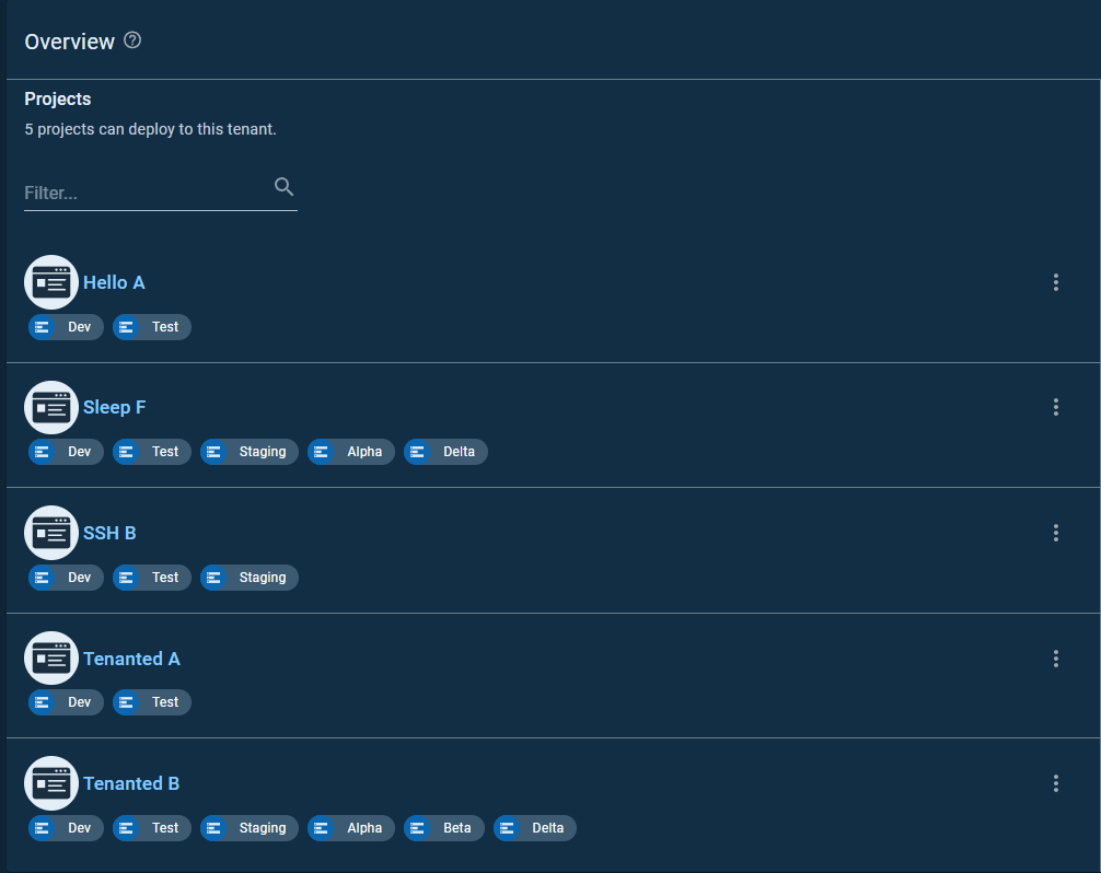 Missing environments should be highlighted on tenant pages · Issue #7512 · OctopusDeploy/Issues ...