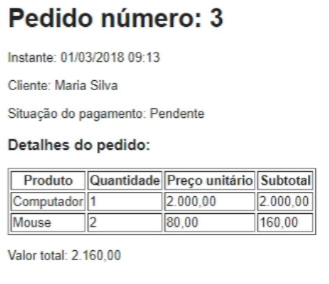 GitHub - AugustoMello09/cursoSpringBackend: Estudo sobre uma aplicação ...