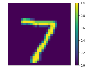 GitHub - spiderpupa/MNIST_DL_Trial