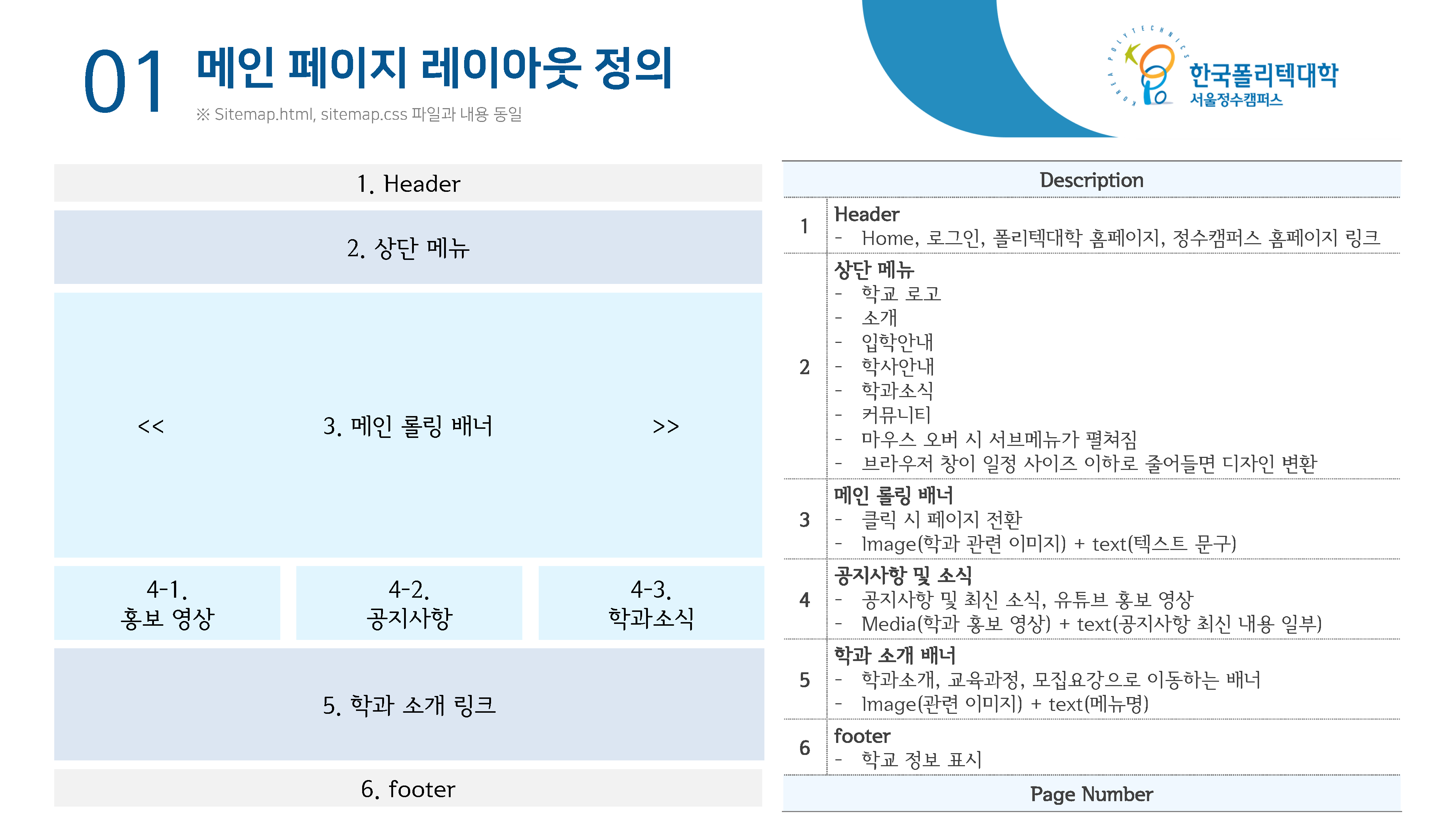 GitHub - ESJoGithub/WebProjectStudy