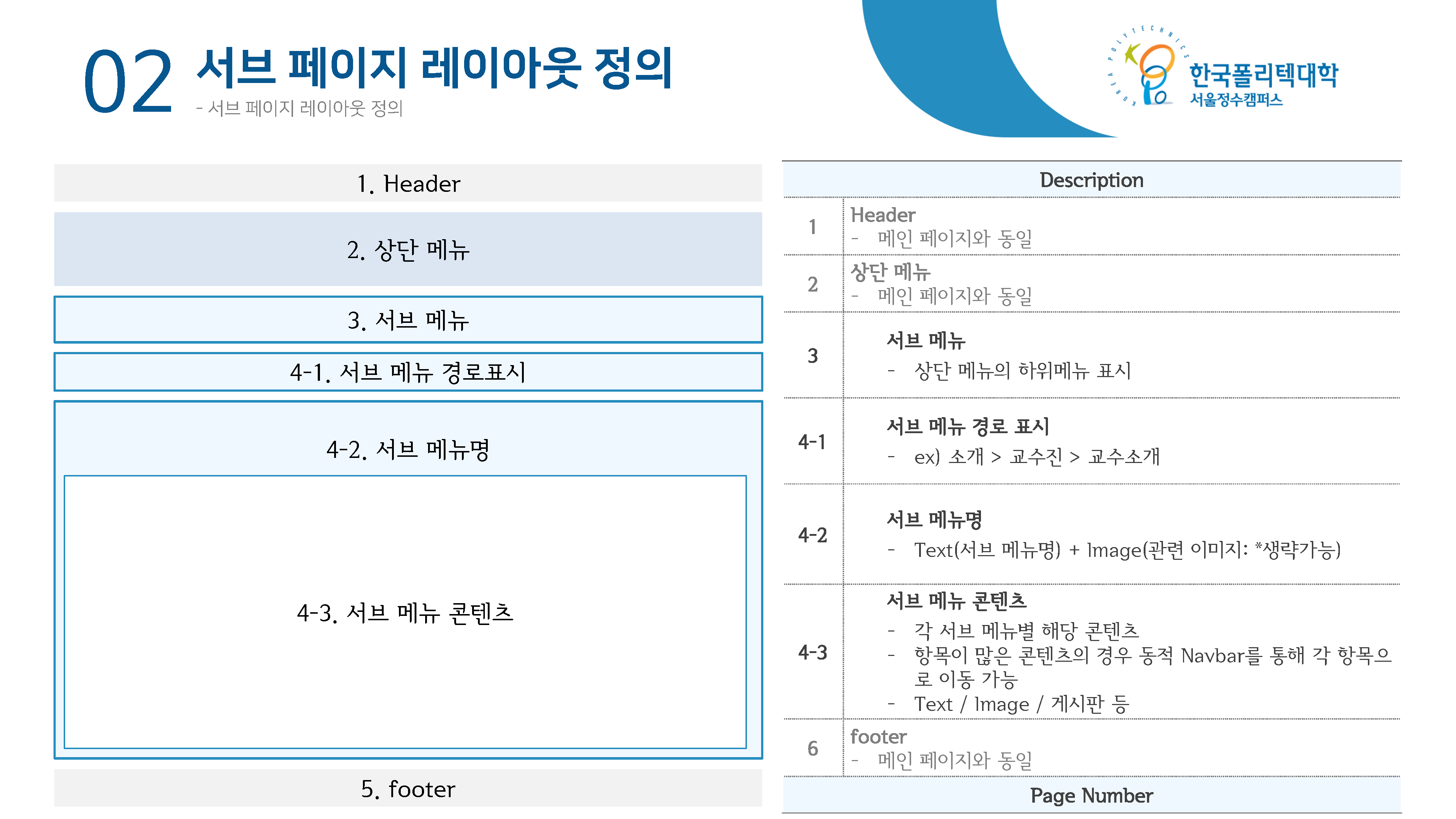 GitHub - ESJoGithub/WebProjectStudy