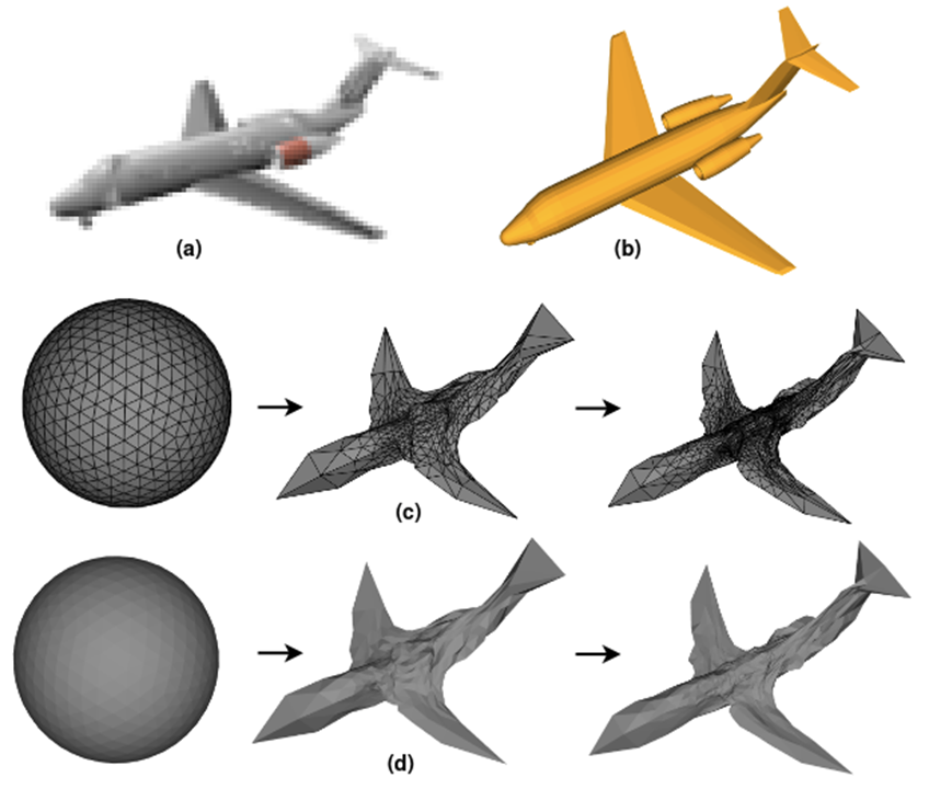 GitHub - a-sobas/3D-reconstruction-systems