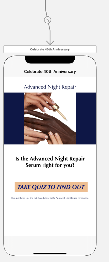 GitHub - Amal-codes/EsteeLauderSubmission