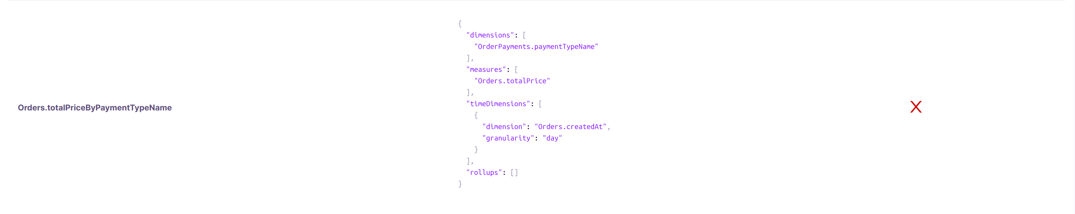 Pre-aggregation not selected for field of joined cube added in dimensionReferences. · Issue ...