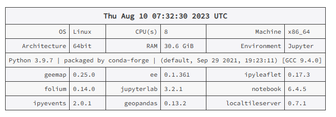 Map.add_raster doesn't show · Issue #1658 · gee-community/geemap · GitHub