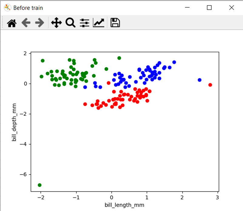 GitHub - EmanShehta/Single_layer_perceptron