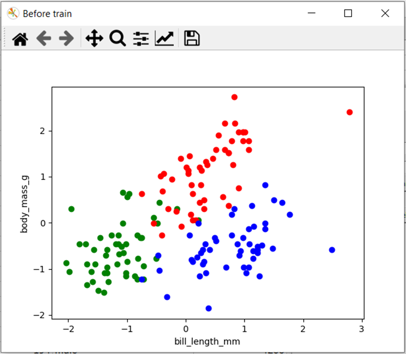 GitHub - EmanShehta/Single_layer_perceptron