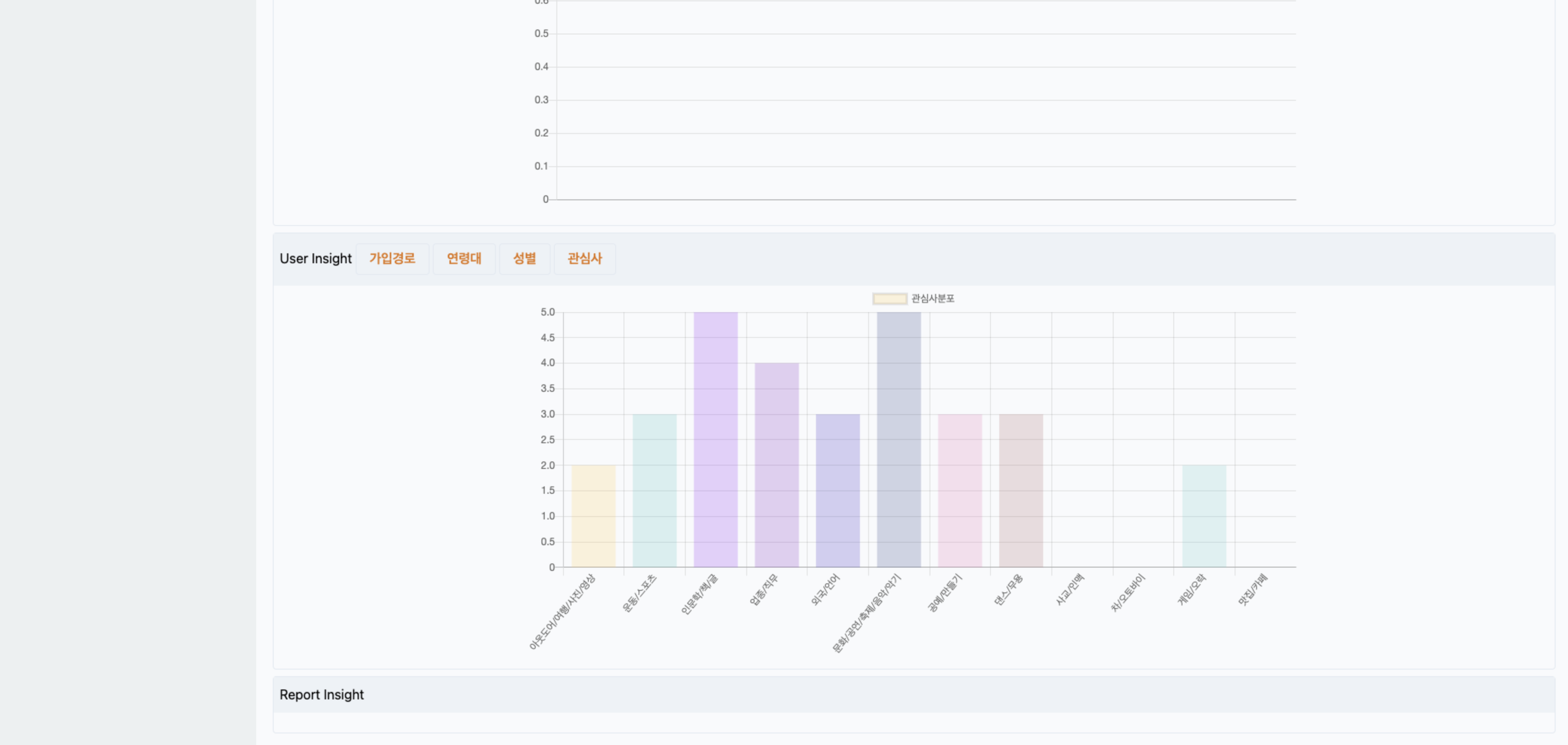 GitHub - YoulAPark/Moopi-Main-Project: A gathering platform developed ...