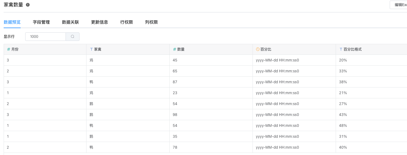 [Feature]替换EXCEL数据源后增加自动刷新功能 · Issue #1906 · dataease/dataease · GitHub