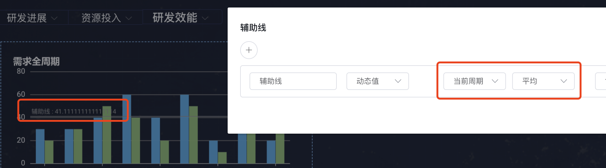 Feature 辅助线的数值加数值格式配置 · Issue 5077 · Dataeasedataease · Github 