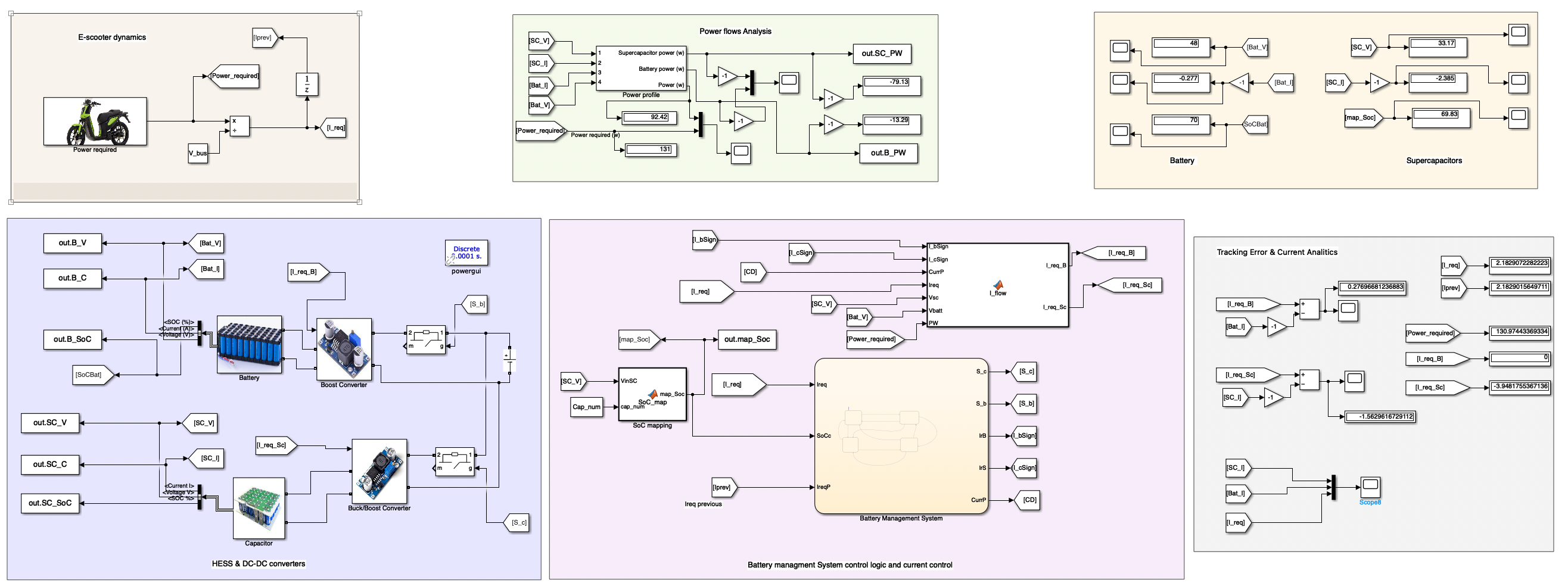 GitHub - mtilocca/Robotic-Battery-Modeling: This repository illustrates ...