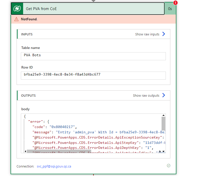 [BUG]: Admin | Sync Template v3 (PVA) : Entity 'admin_pva' With Id = bfba25e9-3398-4ec8-8e34 ...