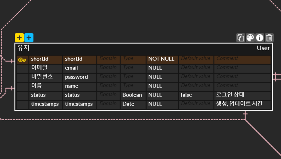 GitHub - O-closet/Ocloset