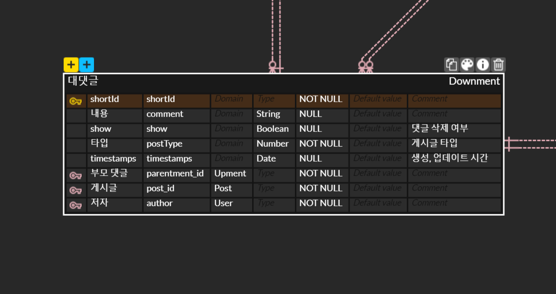 GitHub - O-closet/Ocloset