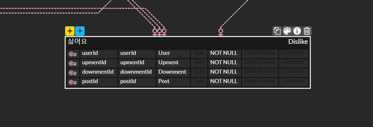 GitHub - RunningLearner/Ocloset-closet-community: tensorflow를 활용한 디지털 옷장을 제공하는 커뮤니티 사이트