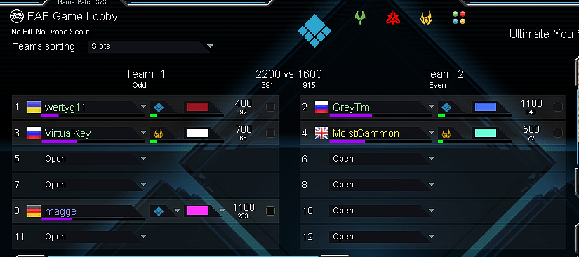 Feature - columns for each team, sort the team and fast swap each slot (like in Kyrios lobby ...