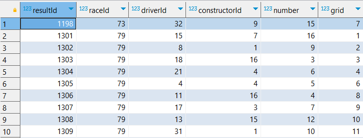 Foreign keys not recognized in data grid if SQLite's GLOB is used · Issue #20003 · dbeaver ...