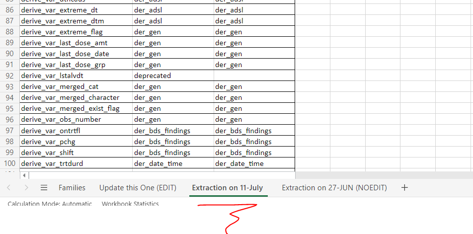 Documentation: Restructure Reference Page · Issue #1105 · pharmaverse/admiral · GitHub