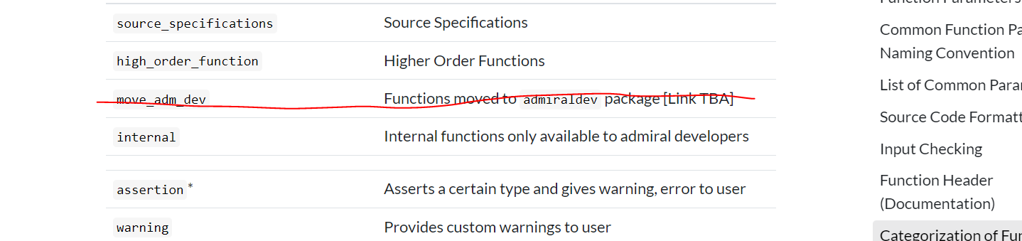 Documentation: Remove keyword/family `move_adm_dev` · Issue #144 · pharmaverse/admiraldev · GitHub