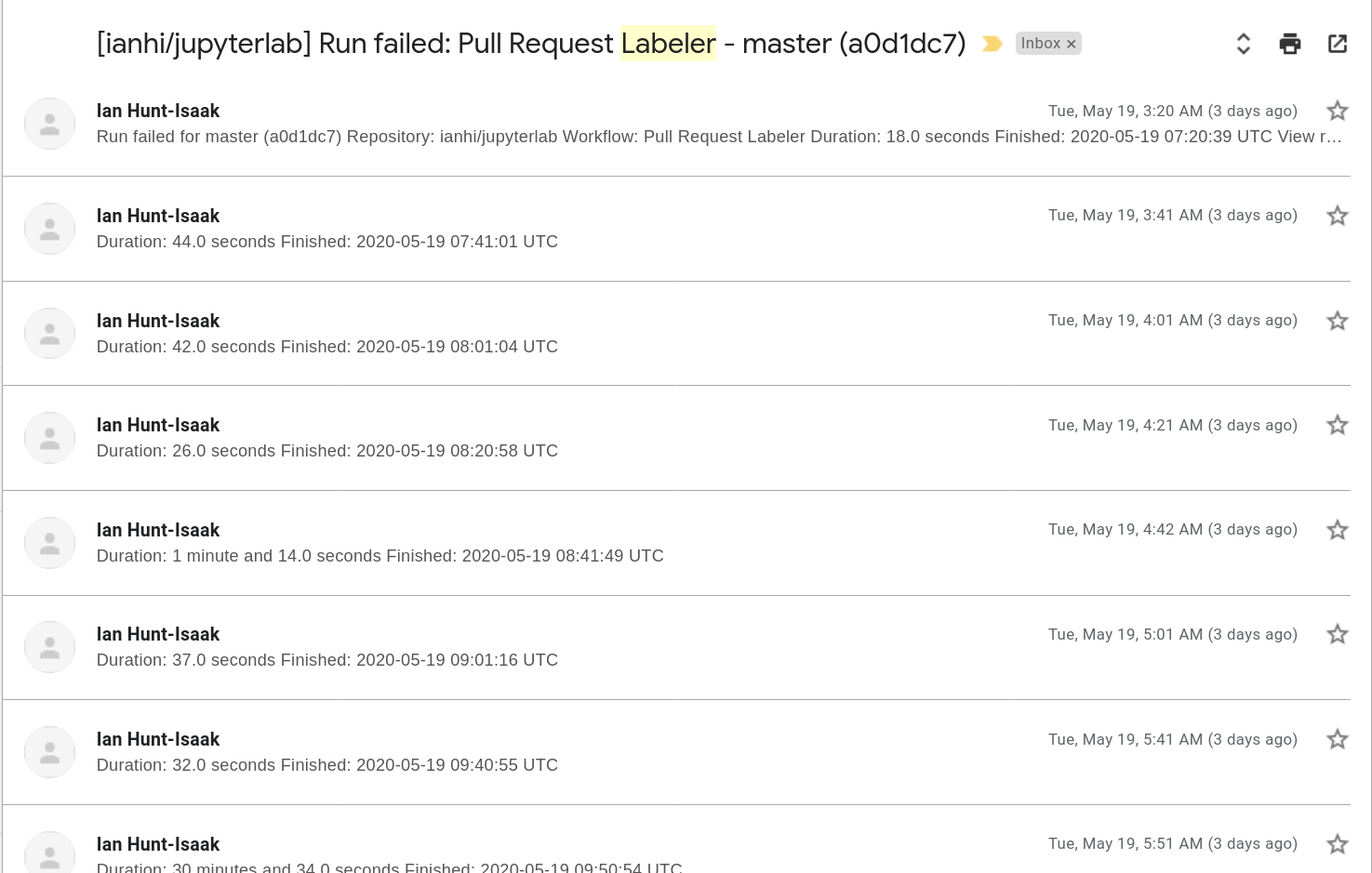 How To Prevent Excessive Emails From Pull Request Labeler · Issue 8460 · Jupyterlab Jupyterlab