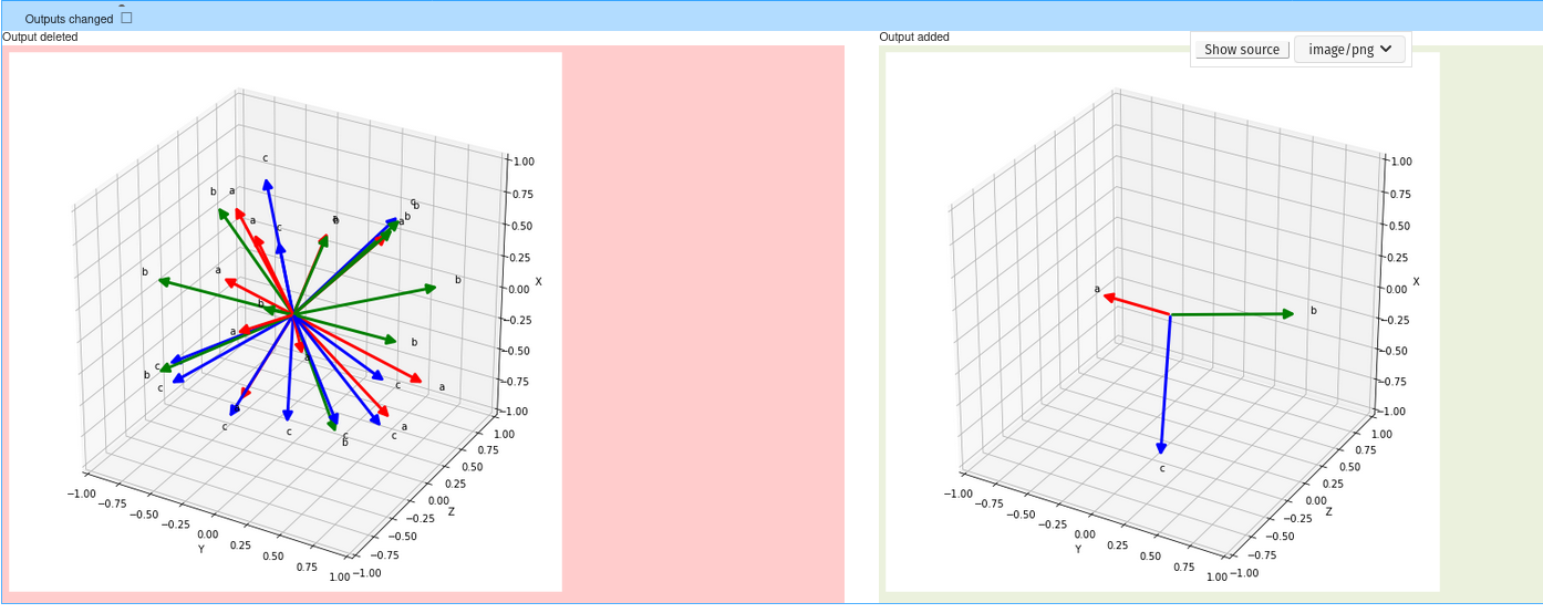 Allow Diffs Of Images · Issue 664 · Jupyterlabjupyterlab Git · Github