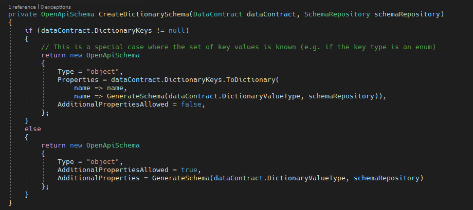 SchemaGenerator throws SwaggerGeneratorException if model contains ...