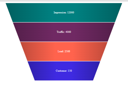 tissera’s gists · GitHub
