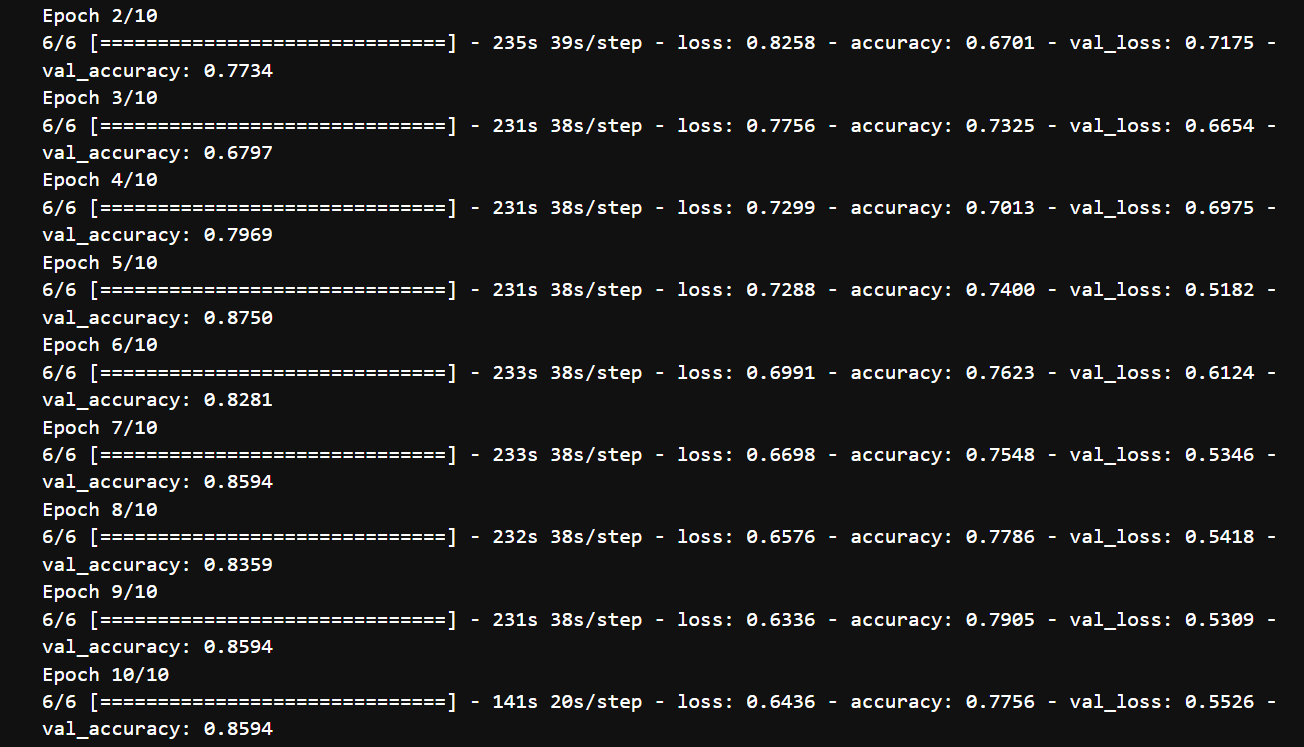 GitHub - ParthThaker007/VGG16-Neural-Network-on-OxfordFlower102-Dataset: I implemented VGG16 CNN ...