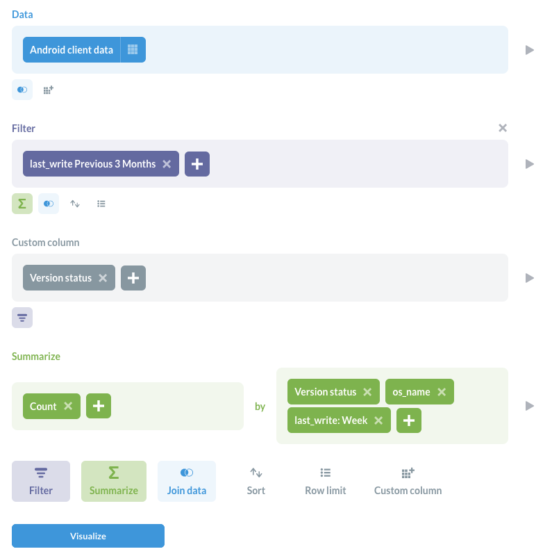 UI does not easily expose custom columns before summary (to summarize by custom column) · Issue ...