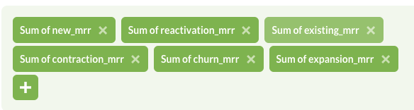 Error adding any summary fields to an existing aggregate questions · Issue #29806 · metabase ...