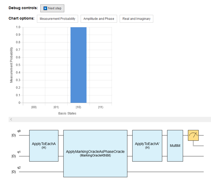 Debug Prints Incorrect Circuit For Multim · Issue 438 · Microsoft Iqsharp · Github