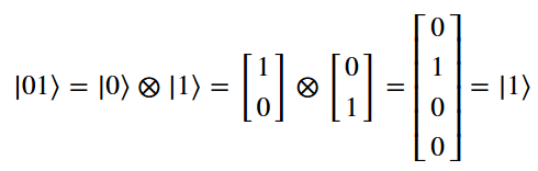 Confusing little endian · Issue #273 · microsoft/QuantumKatas · GitHub