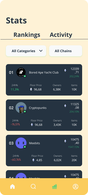 GitHub - BismarckUXUI/Celo-Mobile-NFT-Marketplace