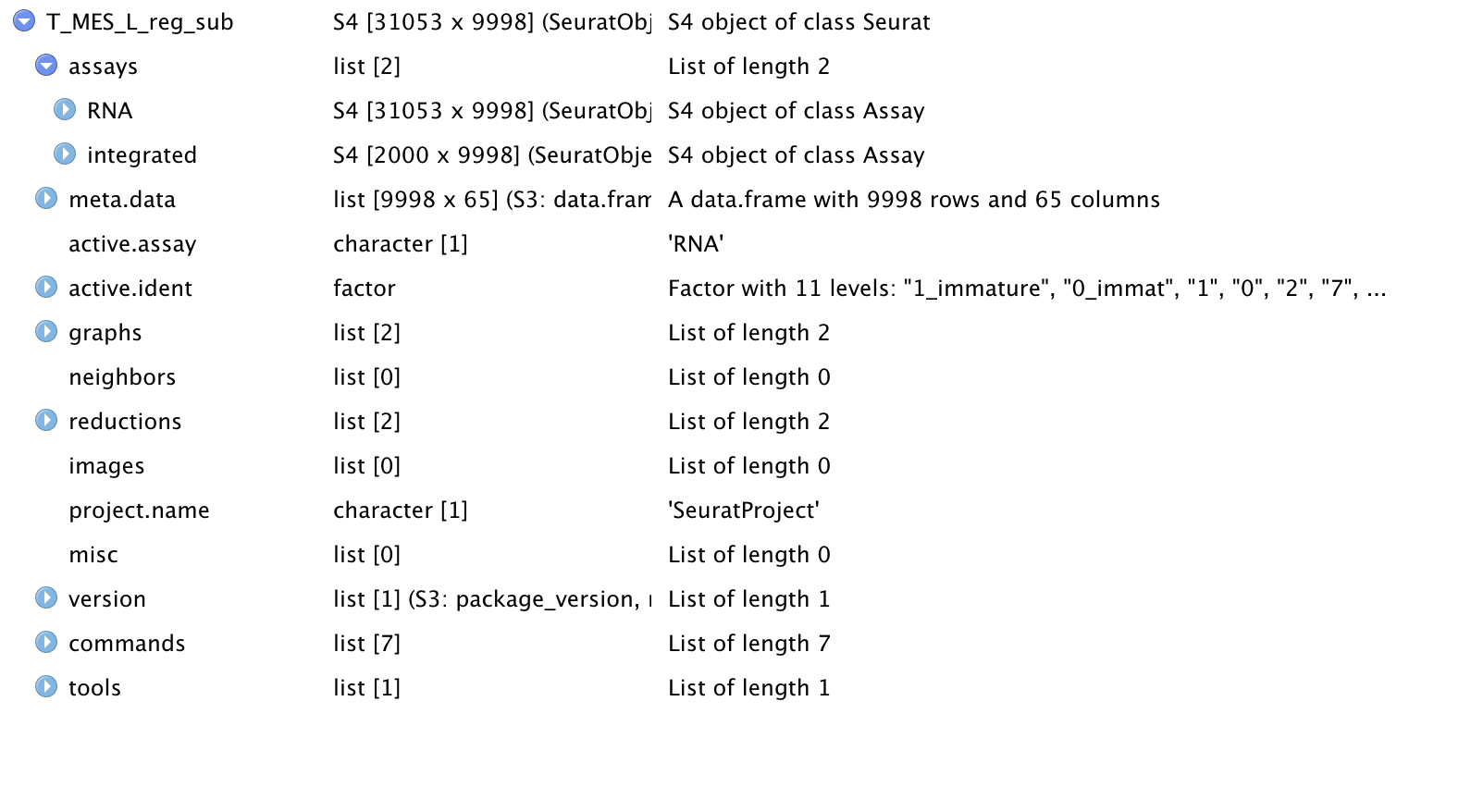error in testNhoods sample names in design matrix and nhood counts are ...