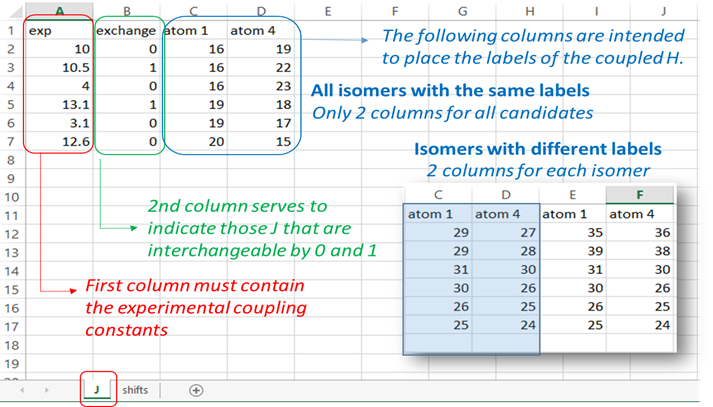 GitHub - Sarotti-Lab/ML_J_DP4